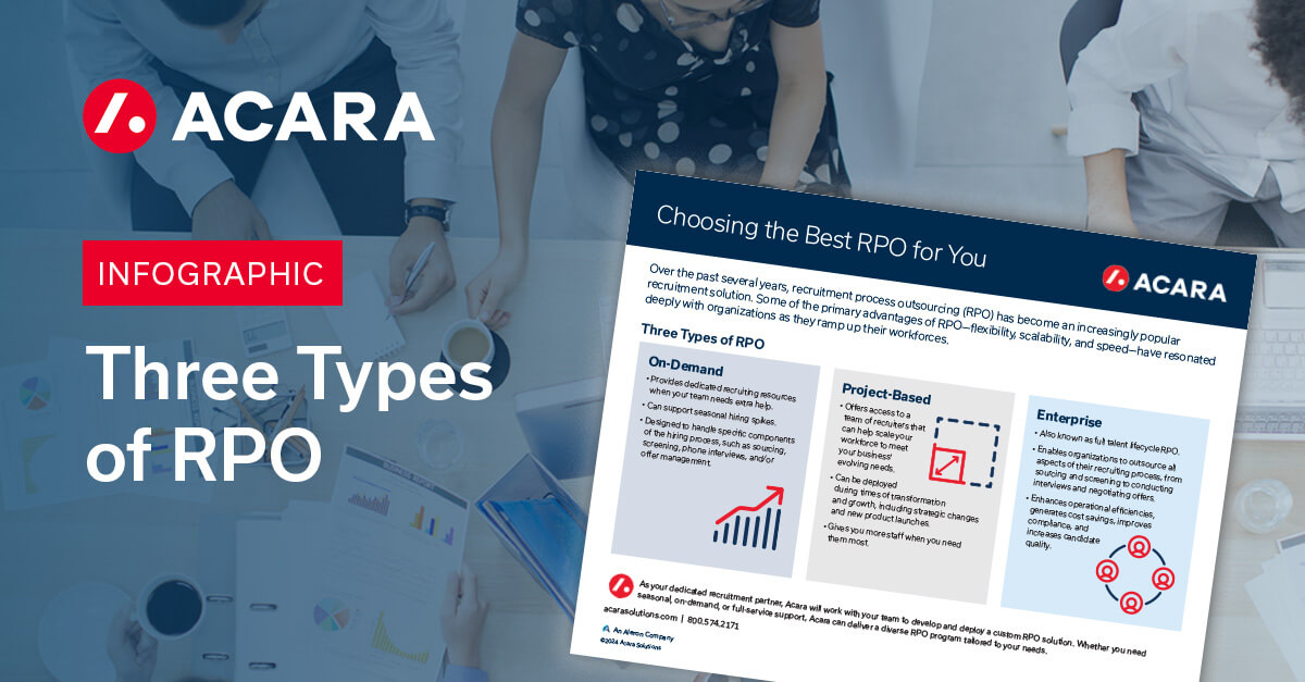Three Types of Recruitment Process Outsourcing (RPO) | Acara Solutions