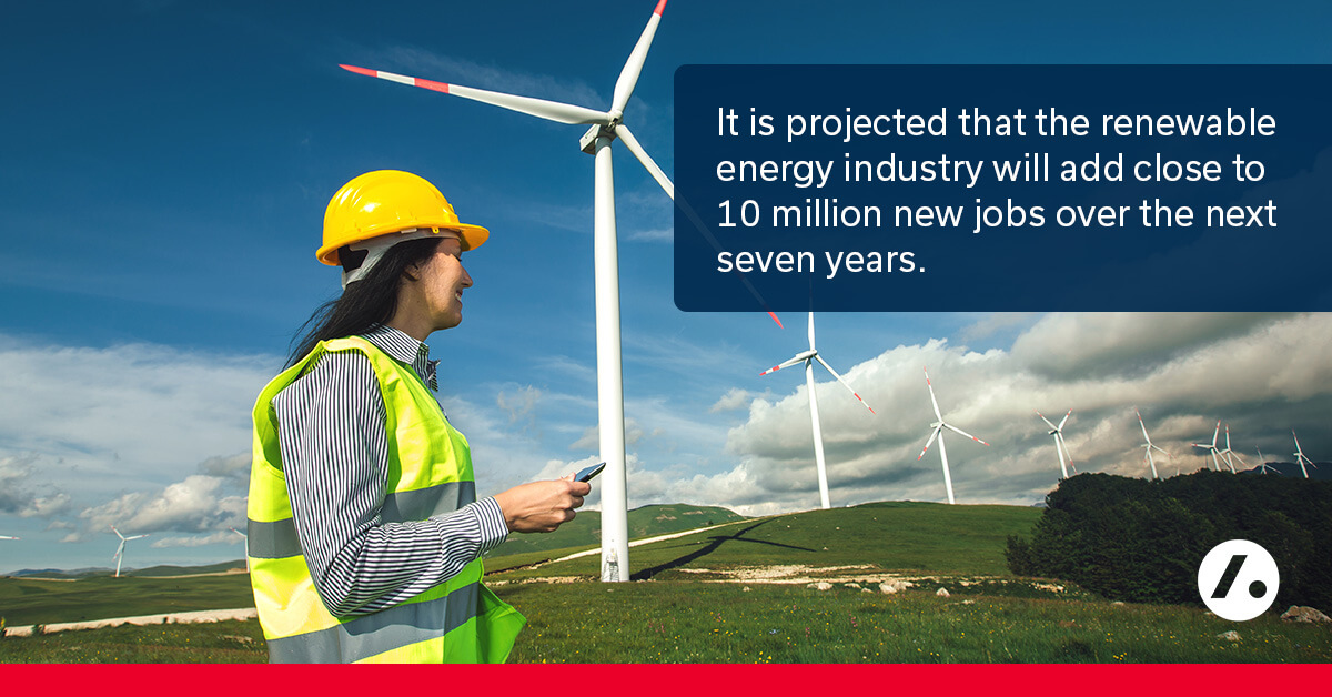 Renewable Energy Industry Outlook for 2024 | Acara Solutions