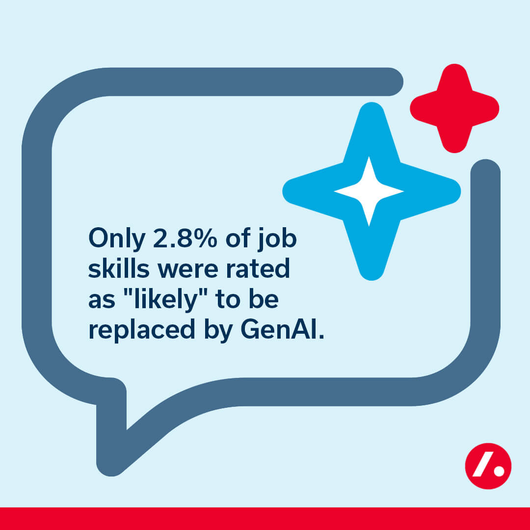 Understanding GenAI's Role in the Modern Workforce | Acara Solutions